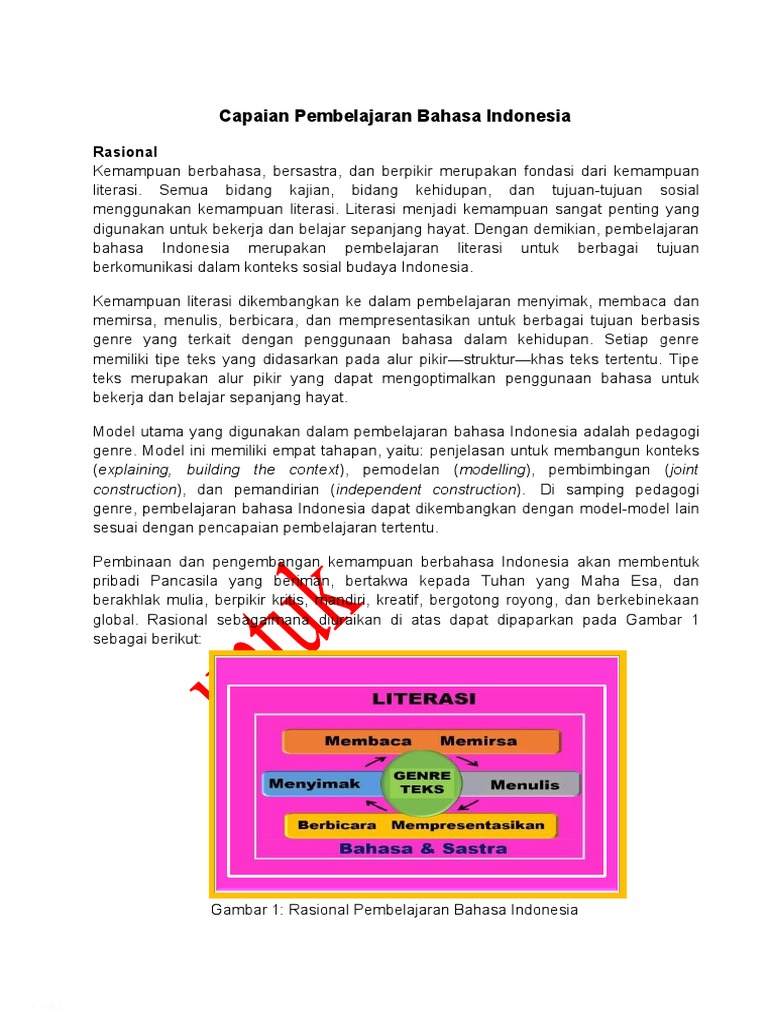 Capaian Pembelajaran Bahasa Indonesia | PDF