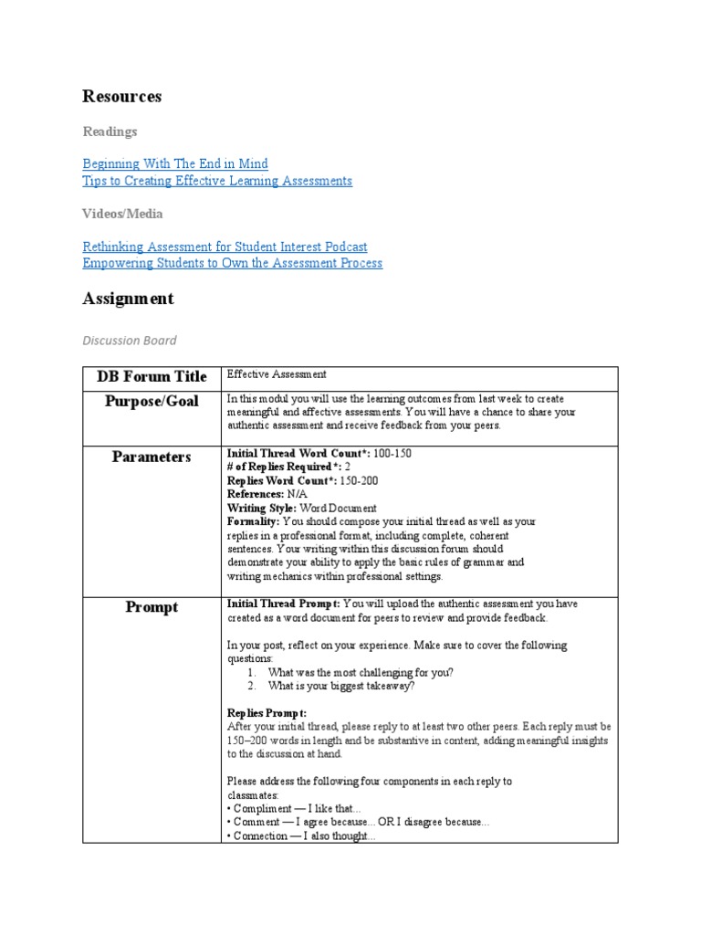 Module Week 6 | PDF | Internet Forum | Word