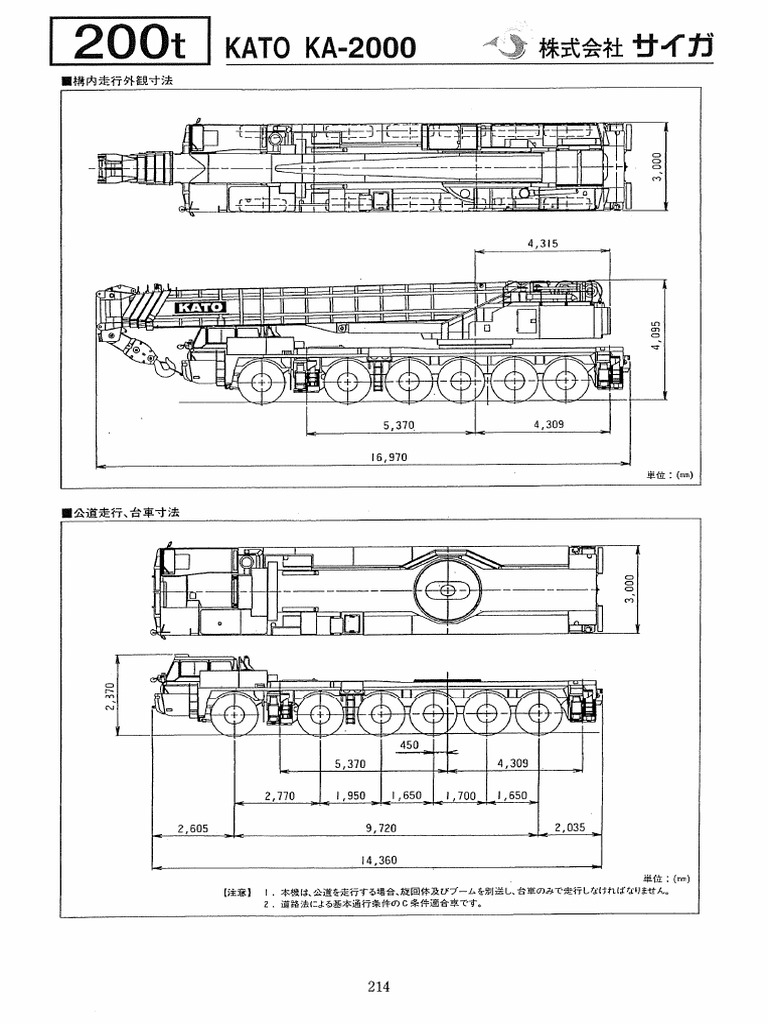 KATO KA-2000 All - Terrain - Crane - Network | PDF