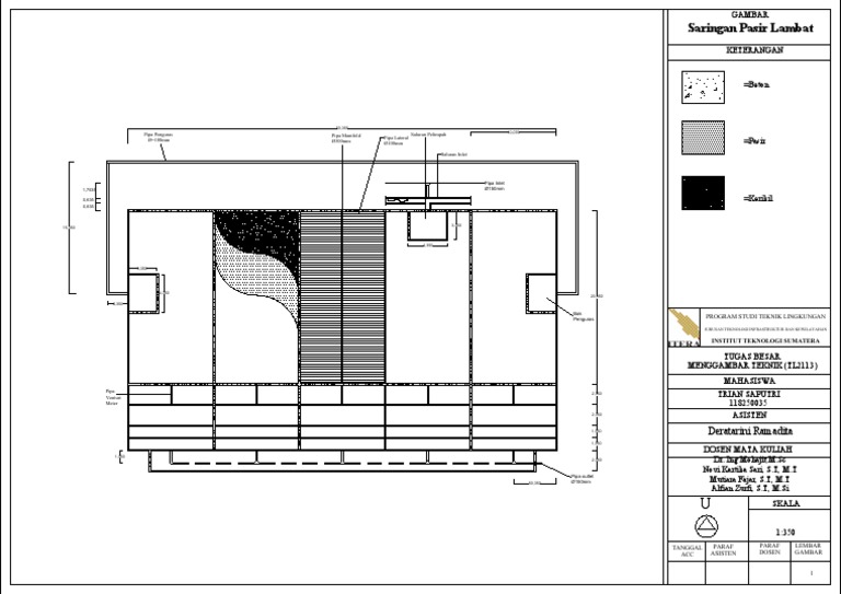 Saringan Pasir Lambat: Pipa Penguras Ø 100mm Pipa Manifold Ø300mm Pipa ...