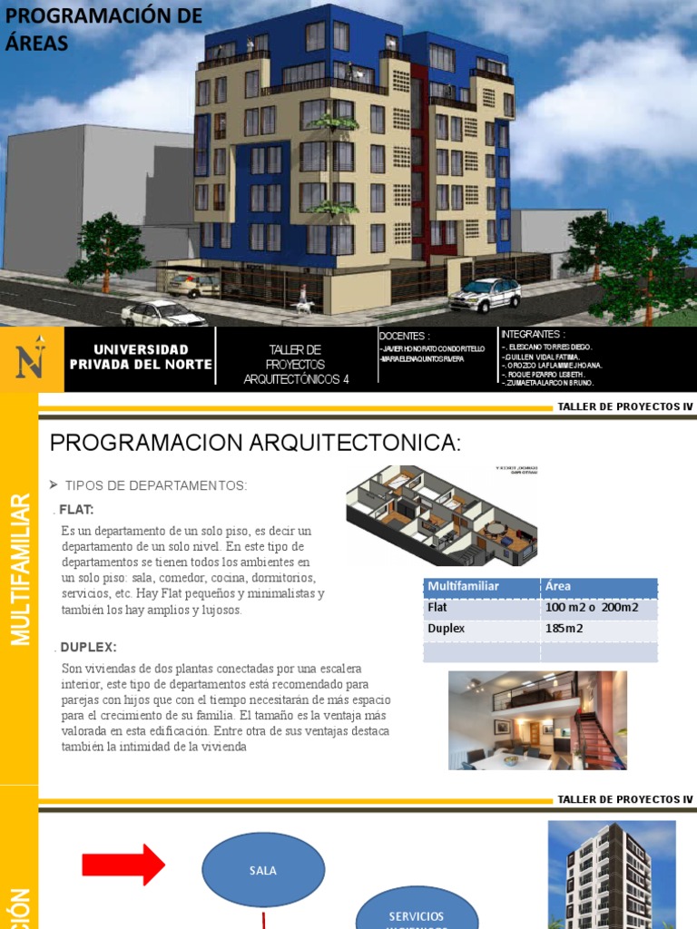 VIVIENDA MULTIFAMILIAR Hoy | Descargar gratis PDF | Edificios y estructuras | Edificios ...