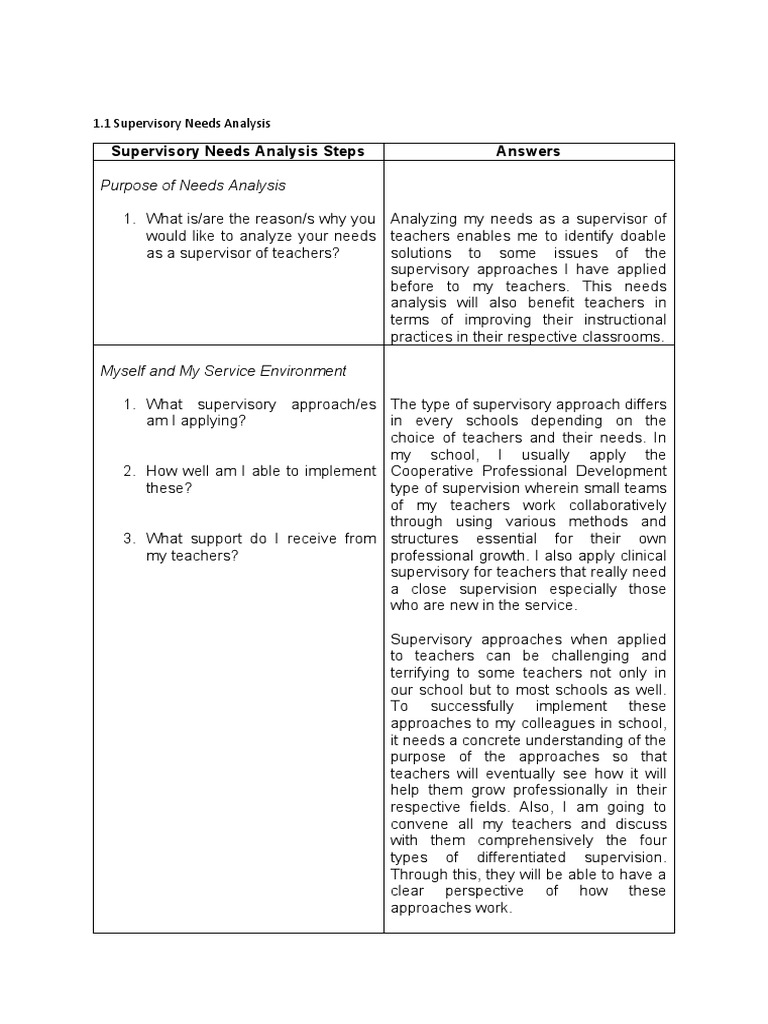 Module 13 Assignment | PDF | Teachers | Evaluation