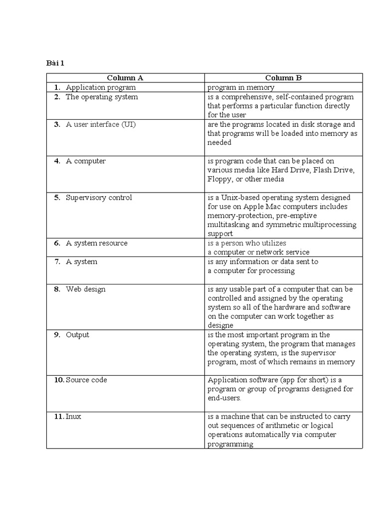 Bài 1 Column A Column B 1. Application Program 2. The Operating System | Download Free PDF ...