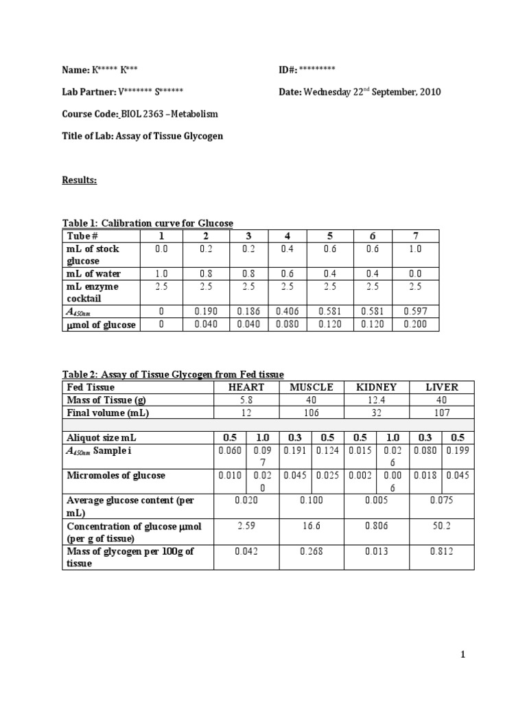 Name: K K ID#: Lab Partner: V S Date: Wednesday 22 Course Code: BIOL ...