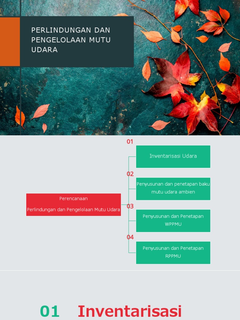 PP 22 Tahun 2021 Bab IV Ppmu | PDF