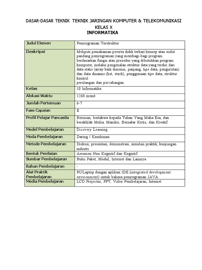 CONTOH MODUL TKI - SMK PPLG-KELAS X-Pemrograman Terstruktur | PDF