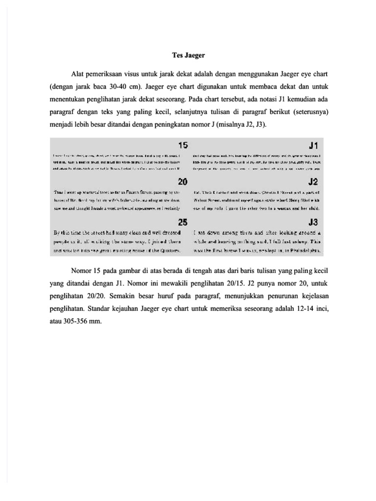 Mengukur Penglihatan Jarak Dekat Menggunakan Jaeger Eye Chart Pdf