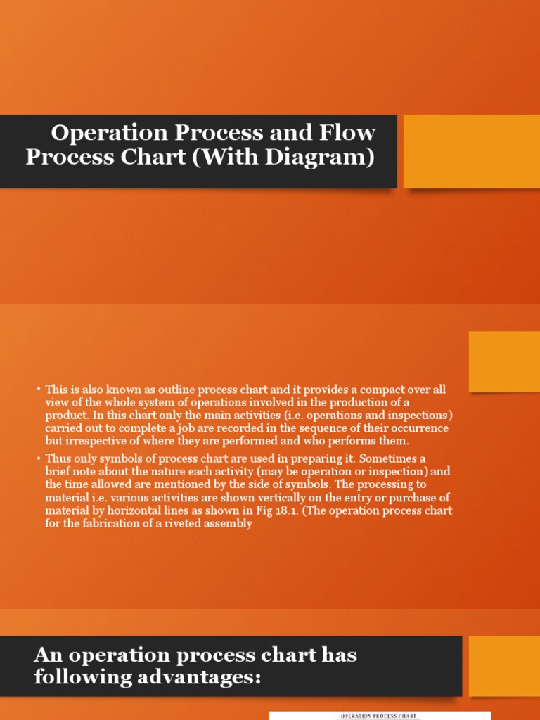 Operation Process and Flow Process Chart (With | PDF | Business Process