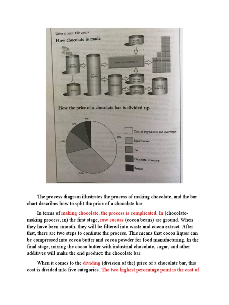 Chocolate Production and Pricing Breakdown | PDF | Technology & Engineering