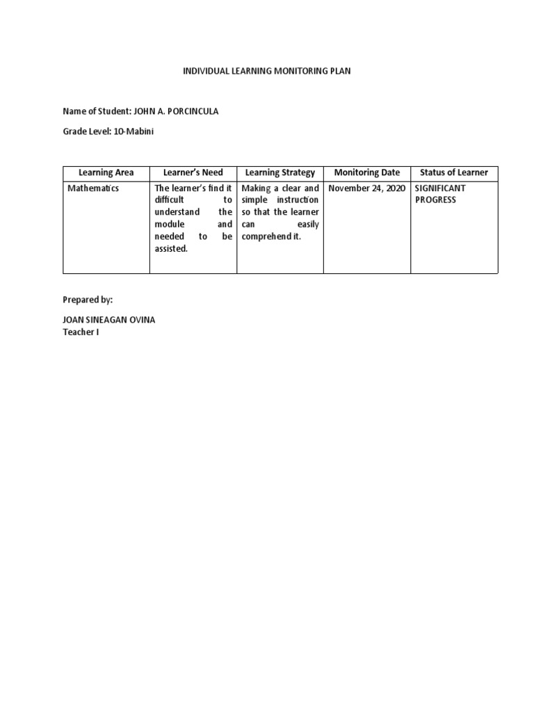Individual Learning Monitoring Plan | PDF