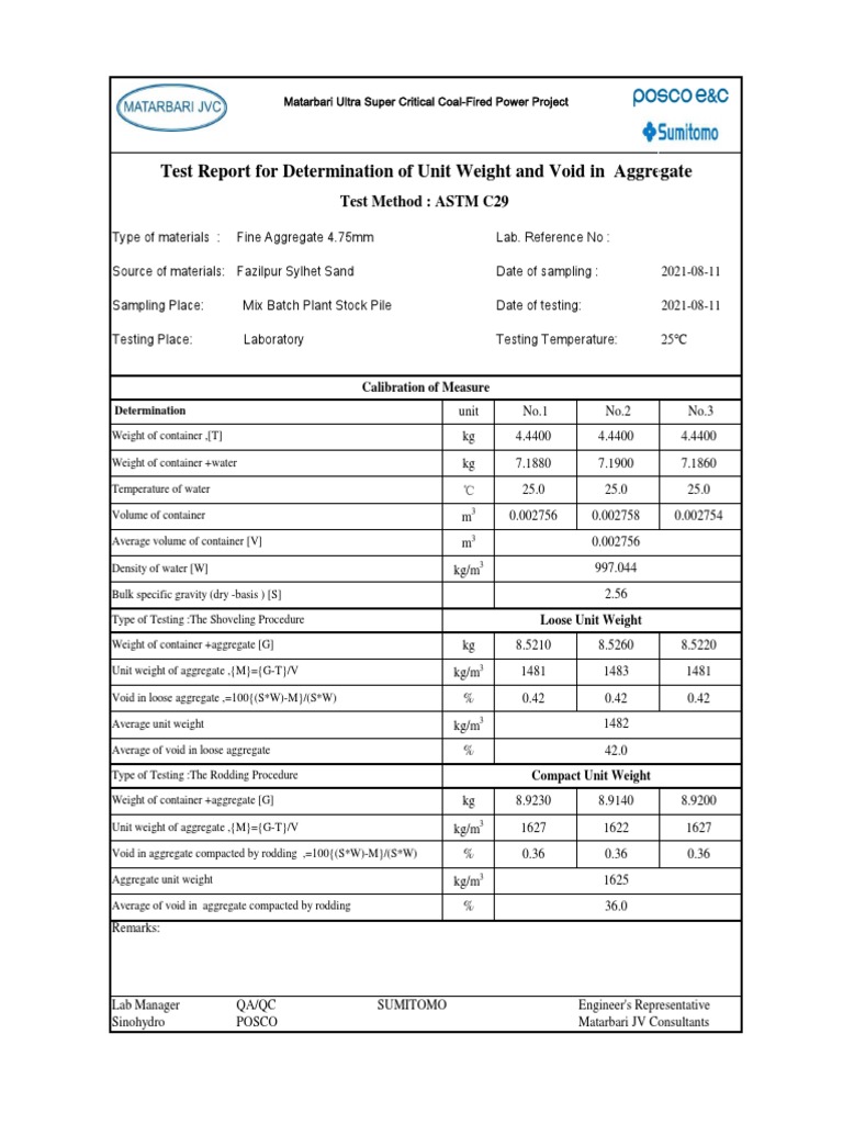Test Report for the Determination of Unit Weight and Void in Fine ...