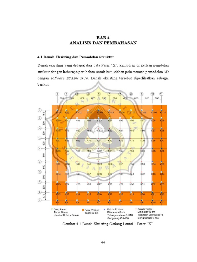 14.b1.0002 Ivan Hidayat (9.06) ..PDF Bab IV | PDF