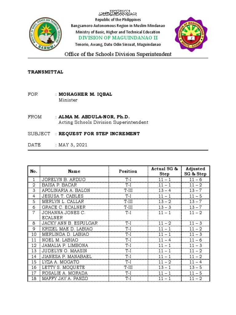 Transmittal of Step Increment | PDF