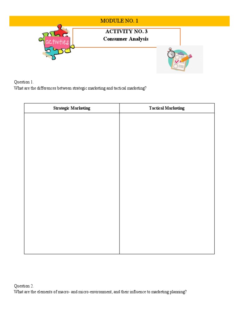 Entrep. Marketing Act. No. 3 | PDF | Business