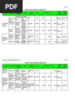 Sample Only: BCPC Capacity Development Plan | PDF | Human Trafficking ...
