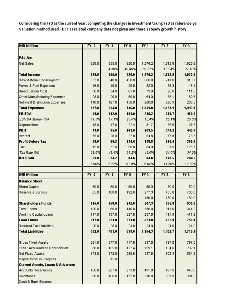 FCFF Vs Fcfe Student | PDF | Economies | Financial Accounting