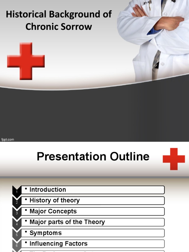 Historical Background of Chronic Sorrow | PDF | Grief | Clinical Psychology