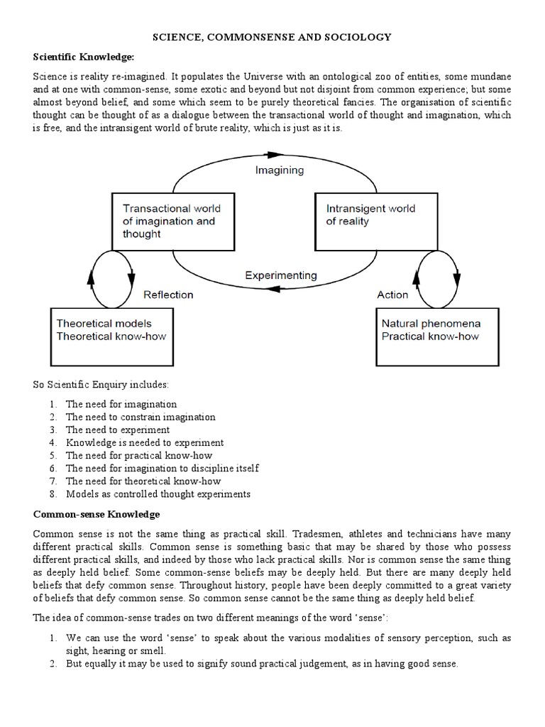 Science vs. Common Sense in Sociology | PDF | Phenomenology (Philosophy ...