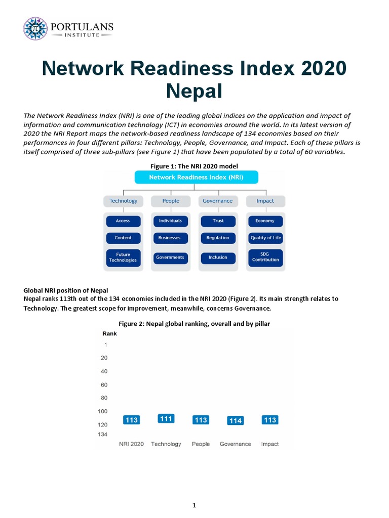 Network Readiness Index 2020 Nepal | PDF | Internet | Quality Of Life