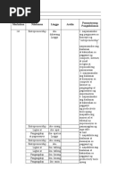 Final EPP Quarter 1 ICT | PDF