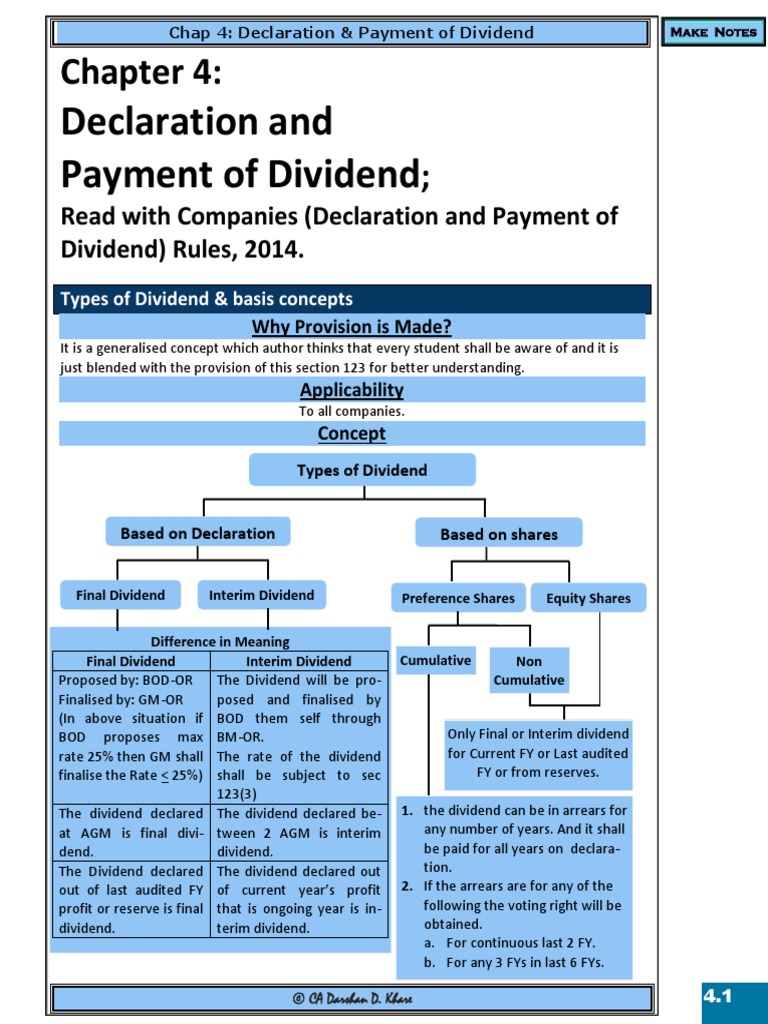 Read With Companies (Declaration and Payment of Dividend) Rules, 2014 ...