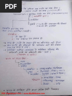 HISTORY Handwritten Notes in Hindi PDF | PDF