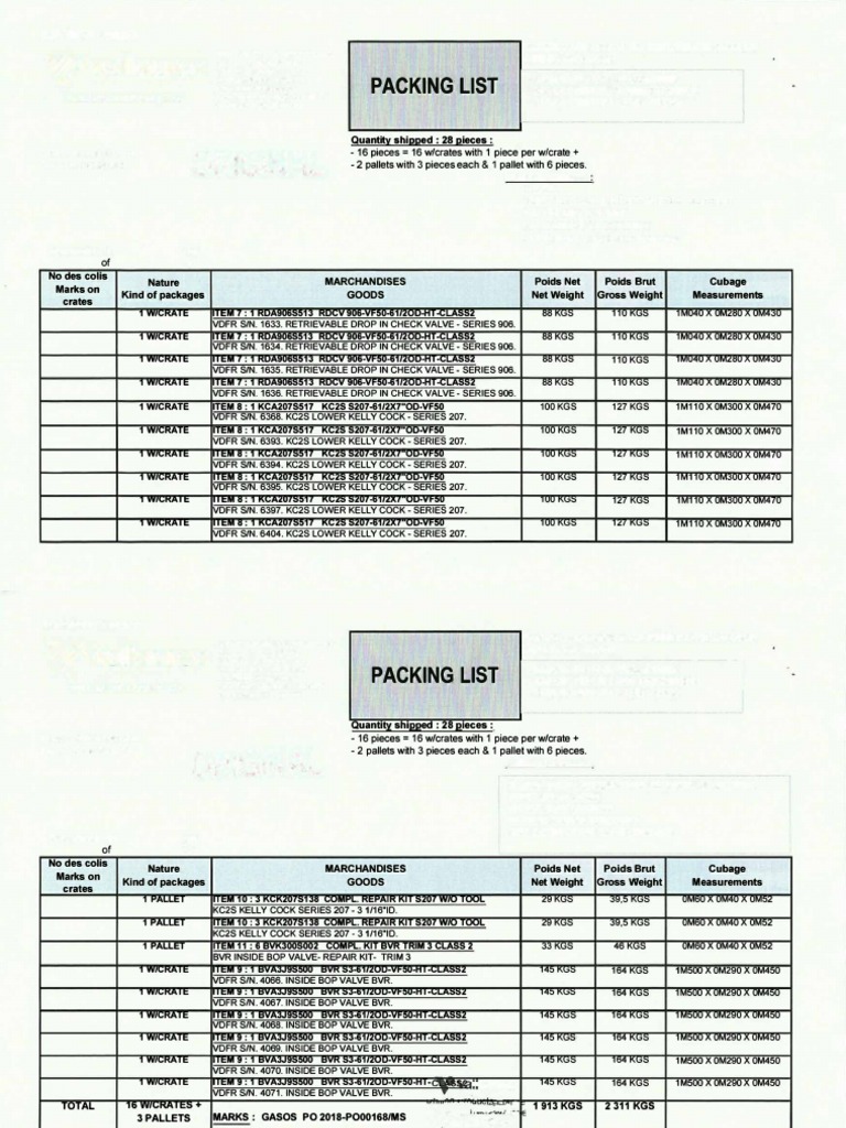 Packing Lis1I: - 16 Pieces 16 W/crates With 1 Piece Per W/crate + | PDF