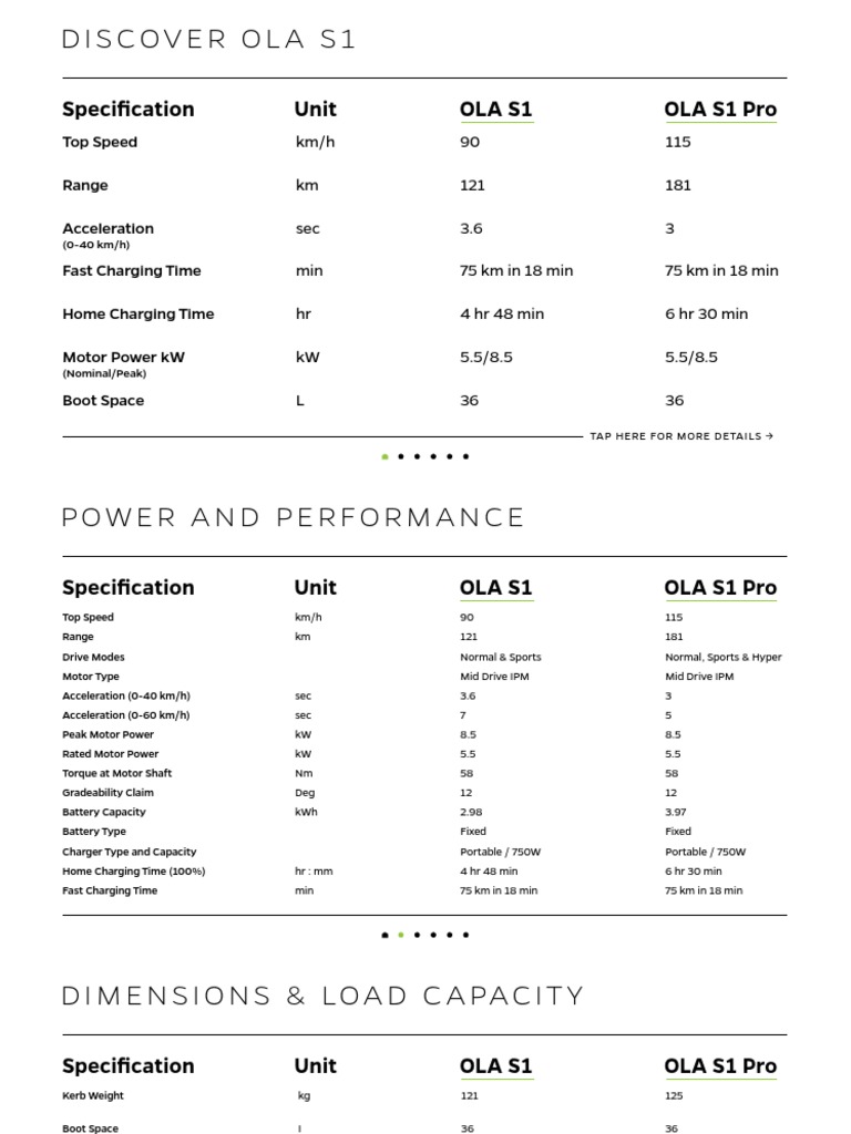 Ola S1 Pro Specifications Overview | PDF | Electric Motor | Anti Lock ...