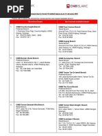 State Council Jompay Biller Codes | PDF | Computers