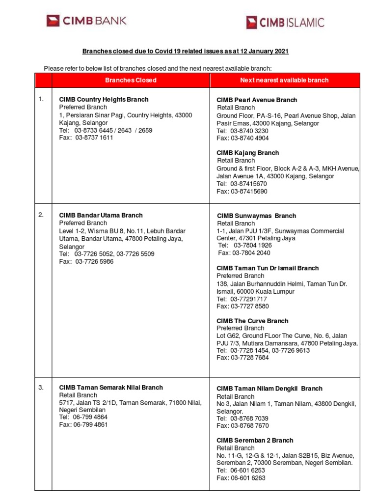 List of Branches Closed As at 12012021 | PDF | Malaysia