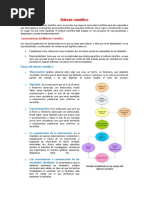 TripTico MÉTODO CIENTÍFICO | PDF | Método científico | Hipótesis