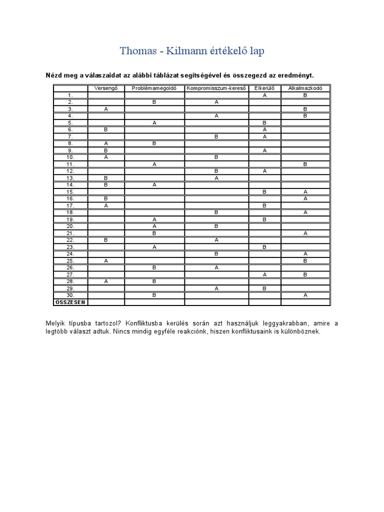 Kilmann Értékelő Lap | PDF