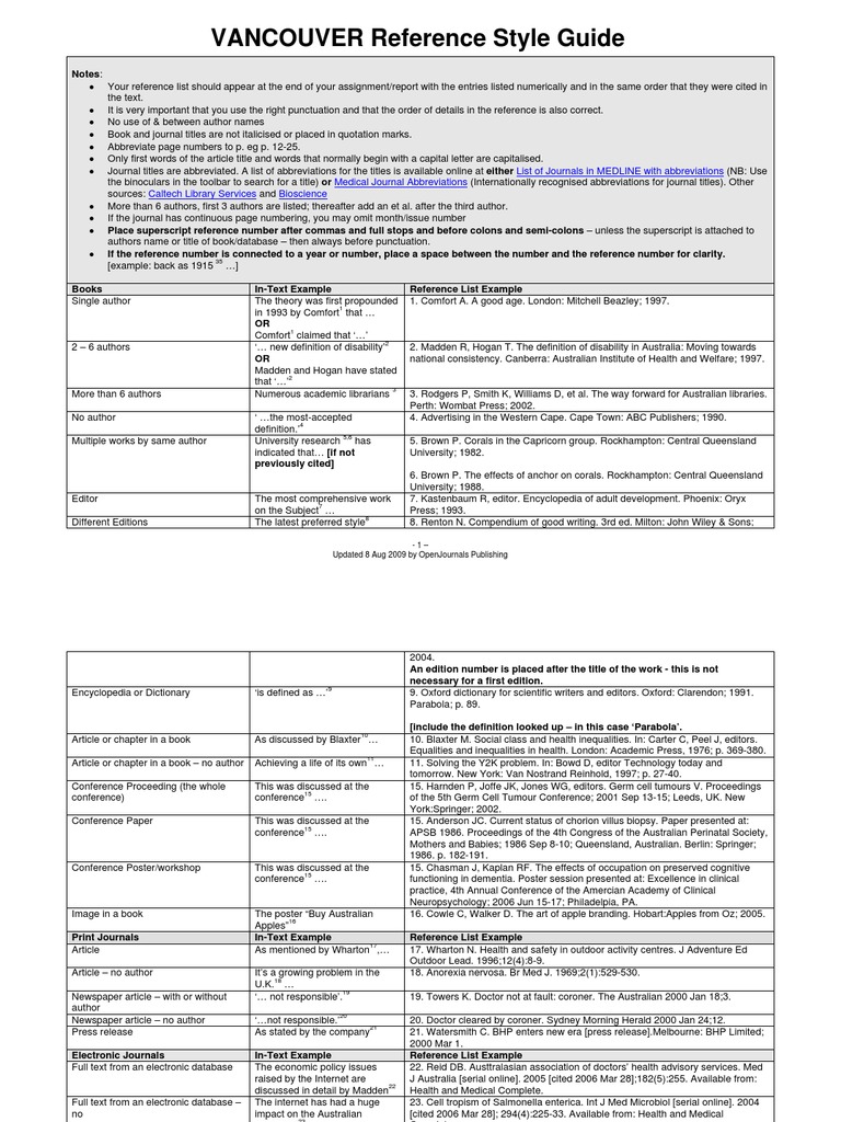 VANCOUVER Reference Style Guide: Notes | Download Free PDF ...