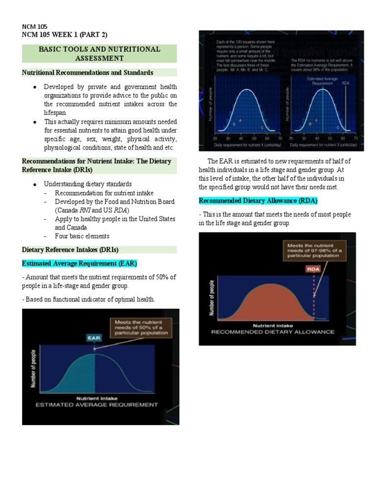 NCM 105 Week 1 Part 2 | PDF | Nutrients | Nutrition Facts Label