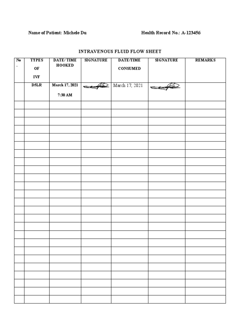 Iv Flow Sheet