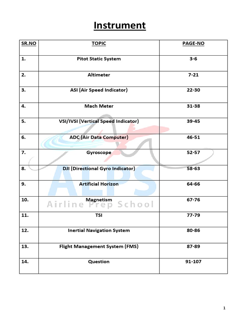 Instrument Notes Pdf Airspeed Altimeter