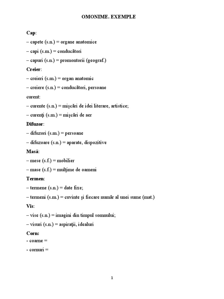 Omonime. Exemple Cap | PDF