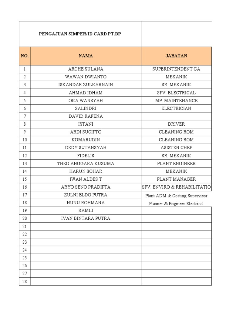Database Mine Permit Dan Port Permit DP | PDF