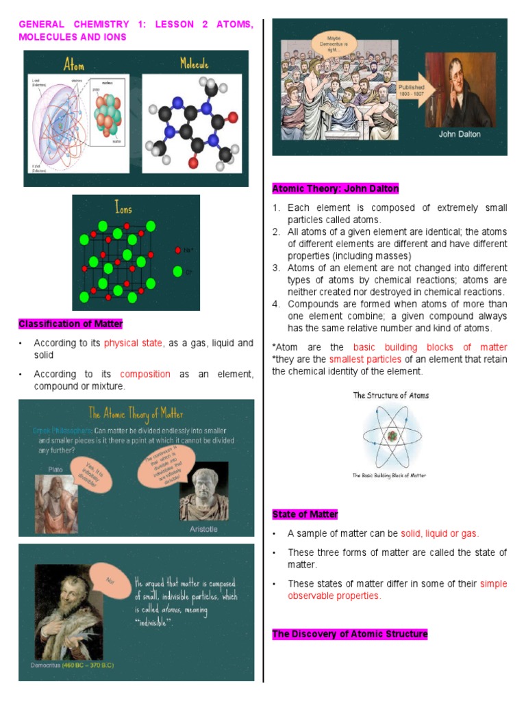 Lesson 2 Atoms, Molecules, & Ions | PDF | Atoms | Ion