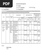 2nd Quarter Exam With TOS - MIL Grade 12 | PDF | Test (Assessment ...