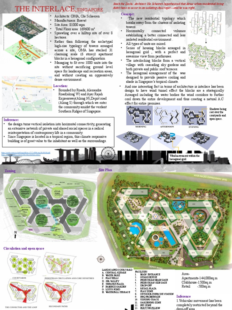 Case Study High Rise Buildings Interlace | Download Free PDF | Apartment | Buildings And Structures