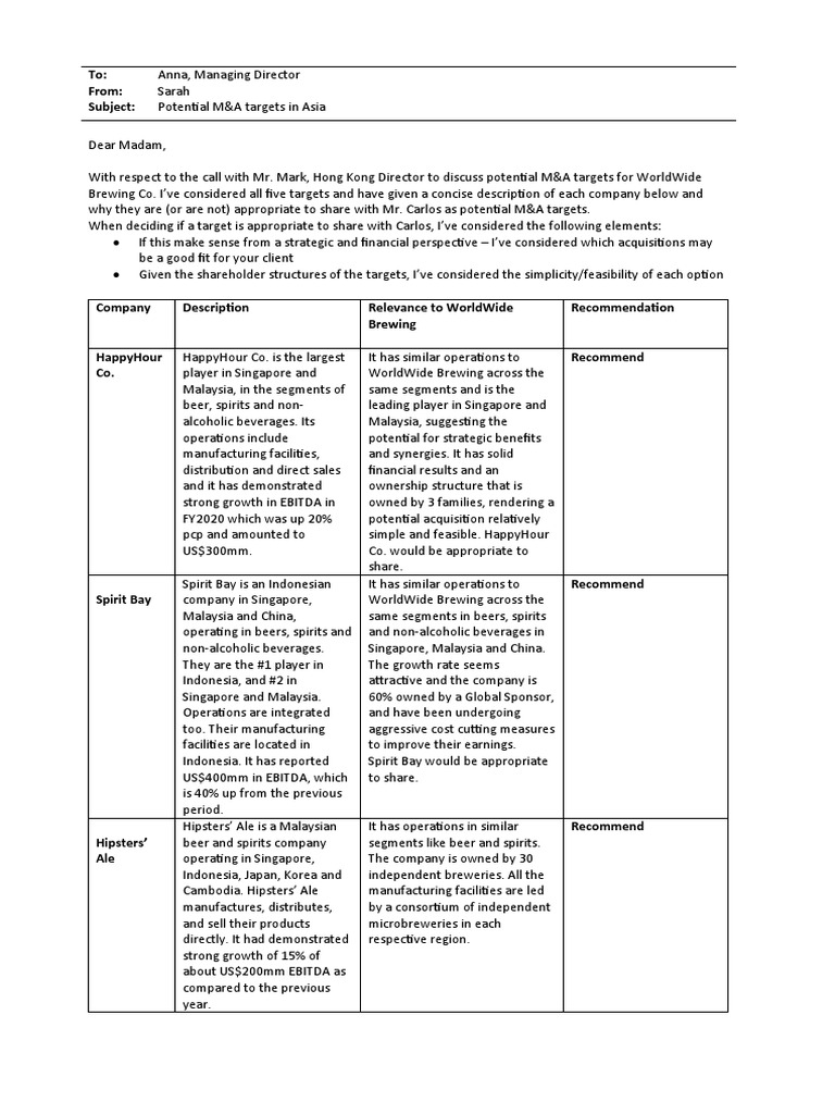 Task 1 - Email Template v2 | PDF | Beer | Biotechnology Products