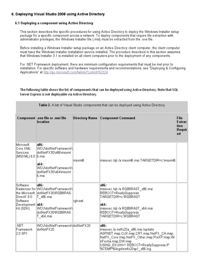 Deploying Visual Studio 2008 Using Active Directory | PDF | Group ...