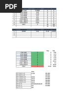 MTO - Cable Tray Format | PDF | Galvanization | Equipment