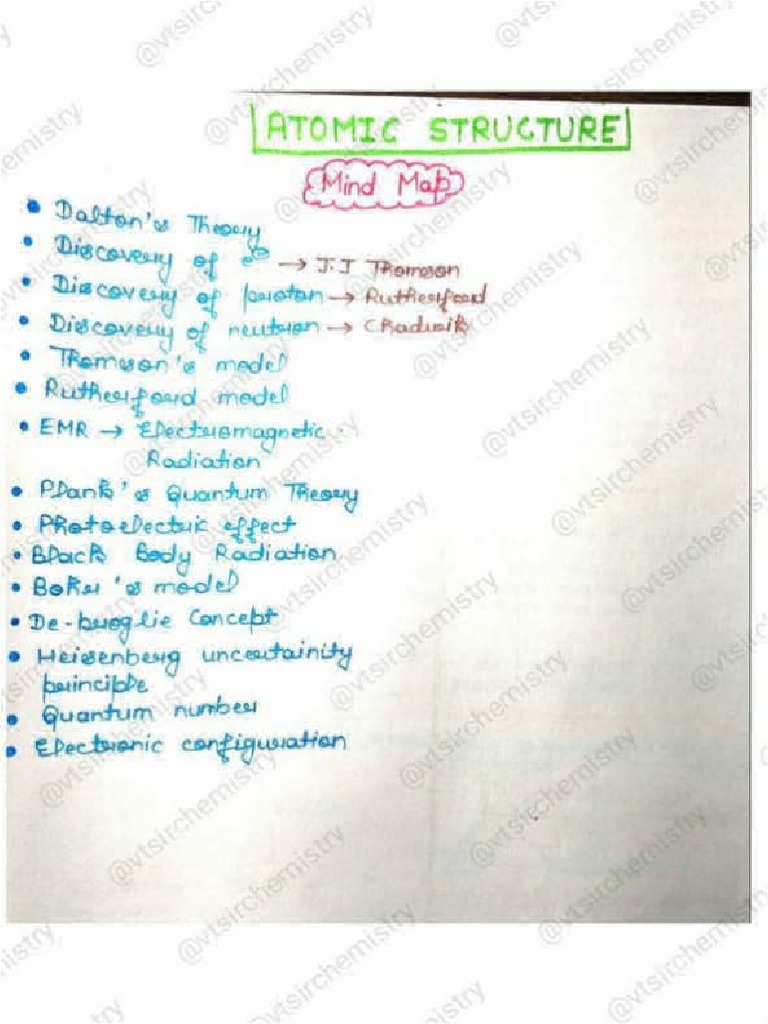 Atomic Structure Short Notes Handwritten 1 | PDF