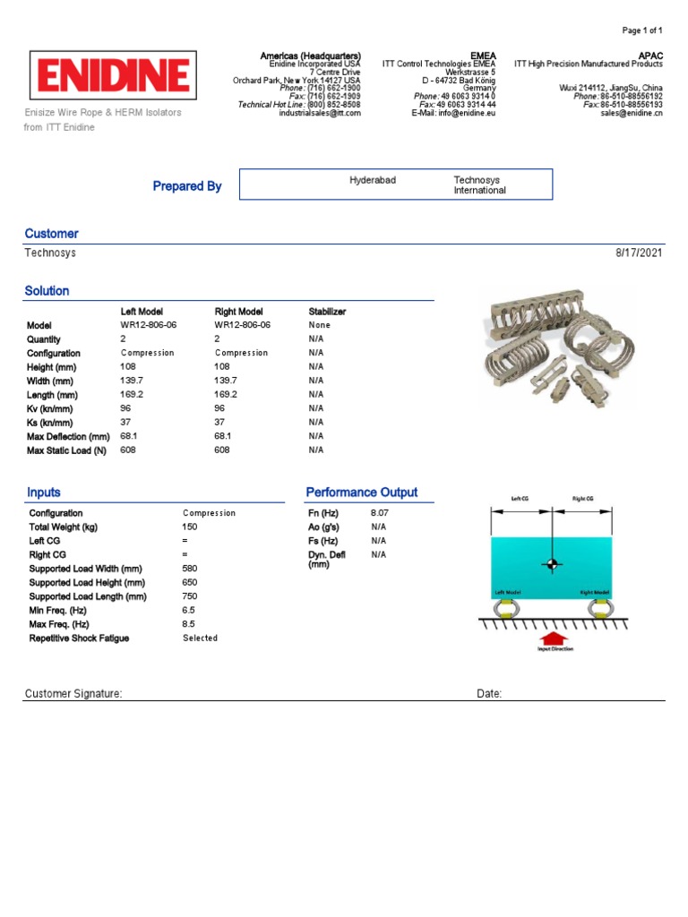 Enisize Wire Rope Isolators Overview | PDF | Manufactured Goods