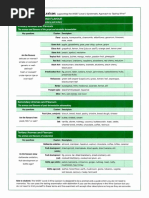 WSET Level 2 Practice Exam Questions | PDF | Wine | Phenolic Content In ...