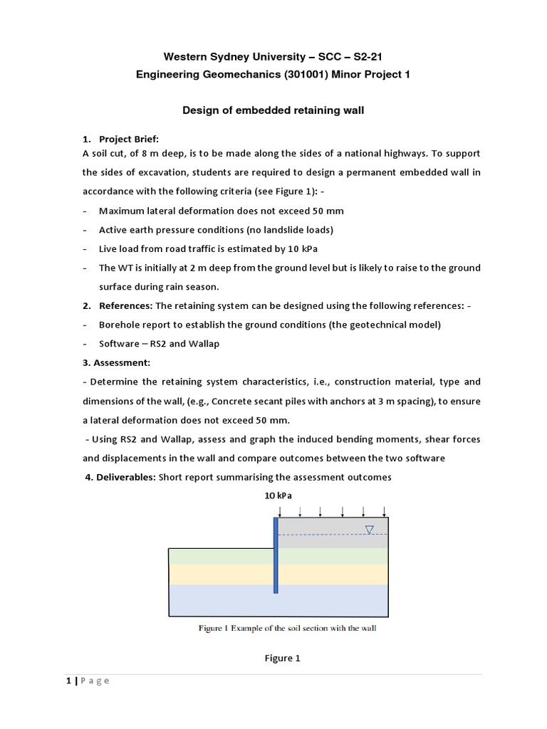 Minor Project 1 SCC S2 2021 | PDF