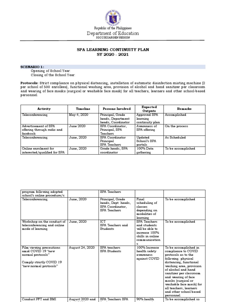 Learning Continuity Plan Isulan NHS | PDF | Educational Technology | Teachers