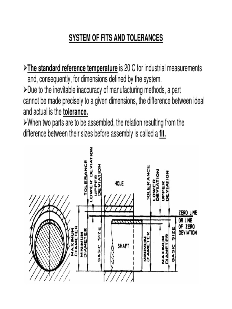System of Fits and Tolerances | PDF